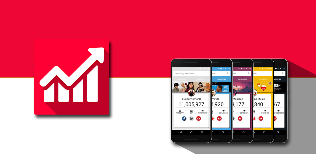 Subscriber Count and Widget - App on Amazon Appstore