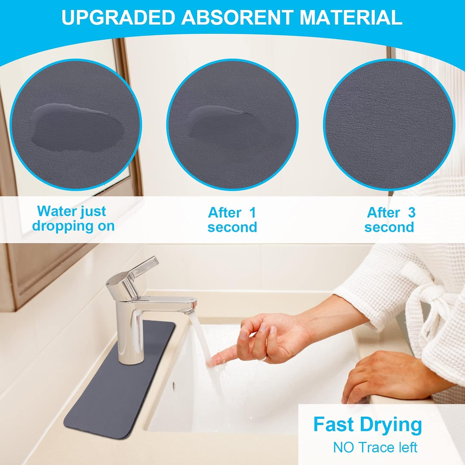 SAVITA 2 Pcs 15×5.5 Inch Faucet Absorbent Mats, Wraparound Diatomite ...
