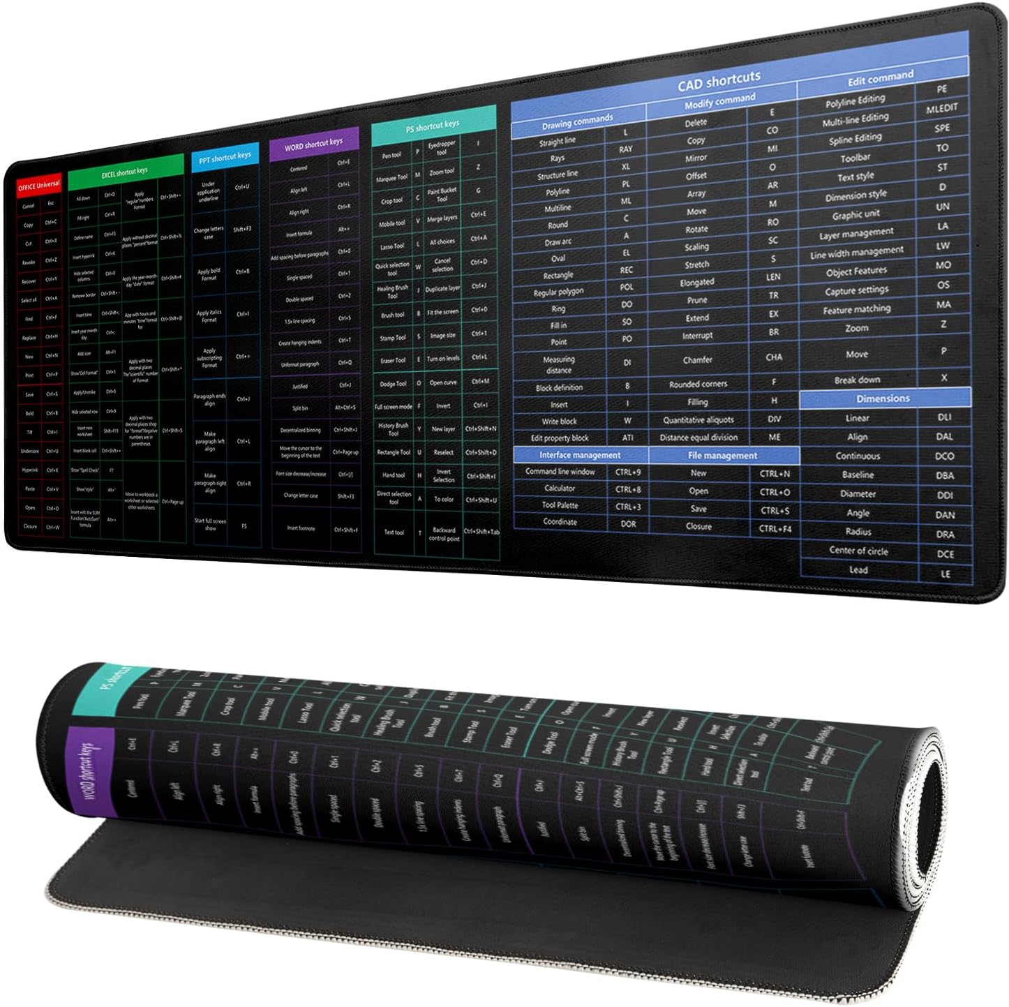 Siski Keyboard Shortcut Mouse Pad, Quick Key Super Large Anti-Slip ...