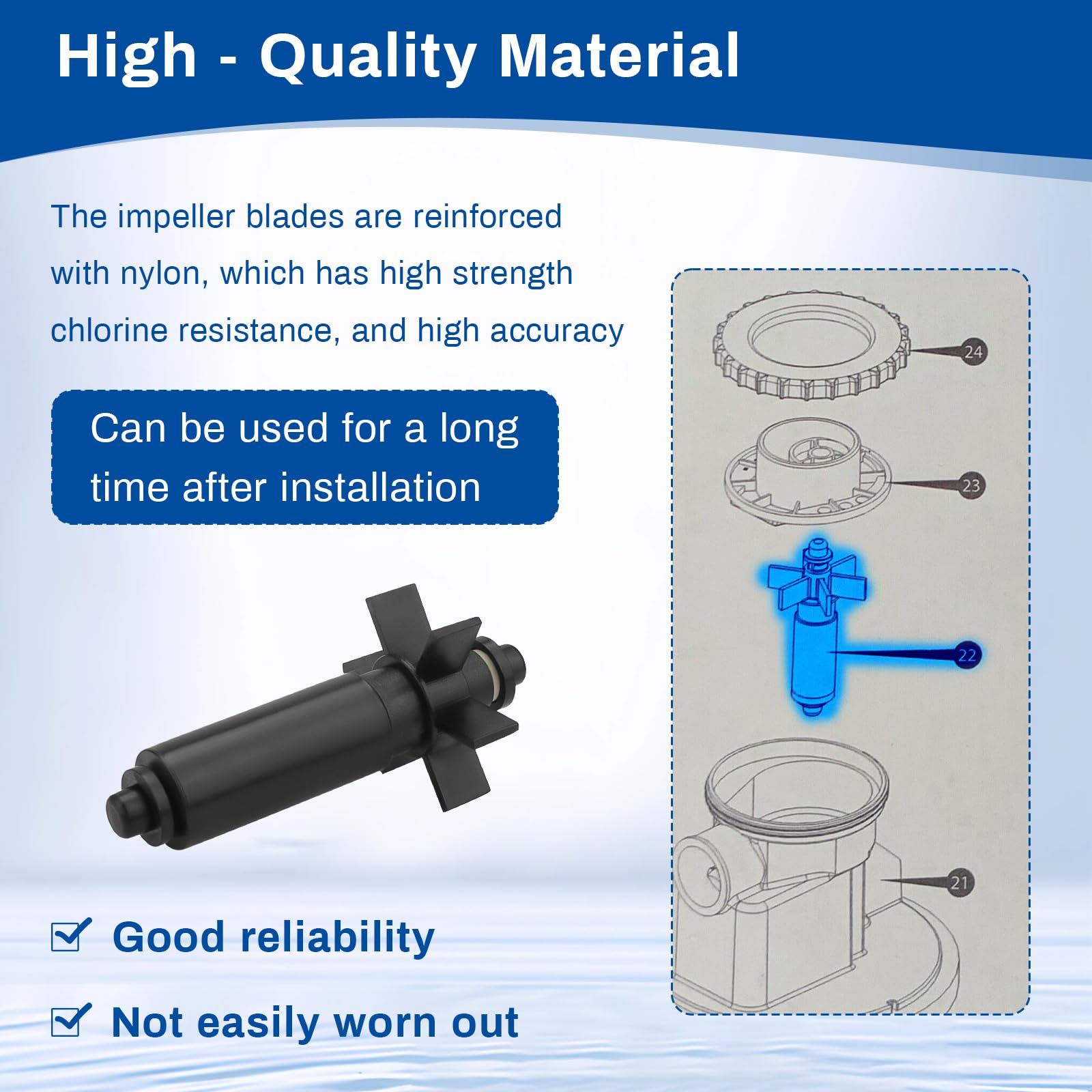 Polygroup Pro Series Pool Parts
