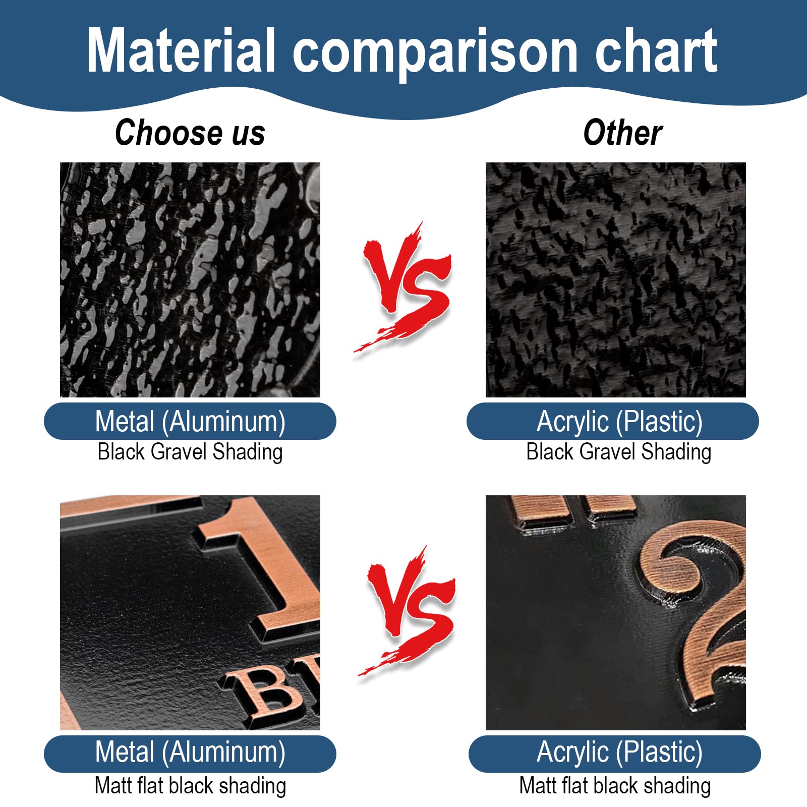 Snapklik.com : Personalized Cast House Address Plaque Custom House ...