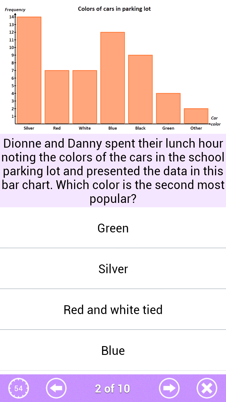 Aplicación GRE Math : Data Analysis Review Lite en Amazon Appstore