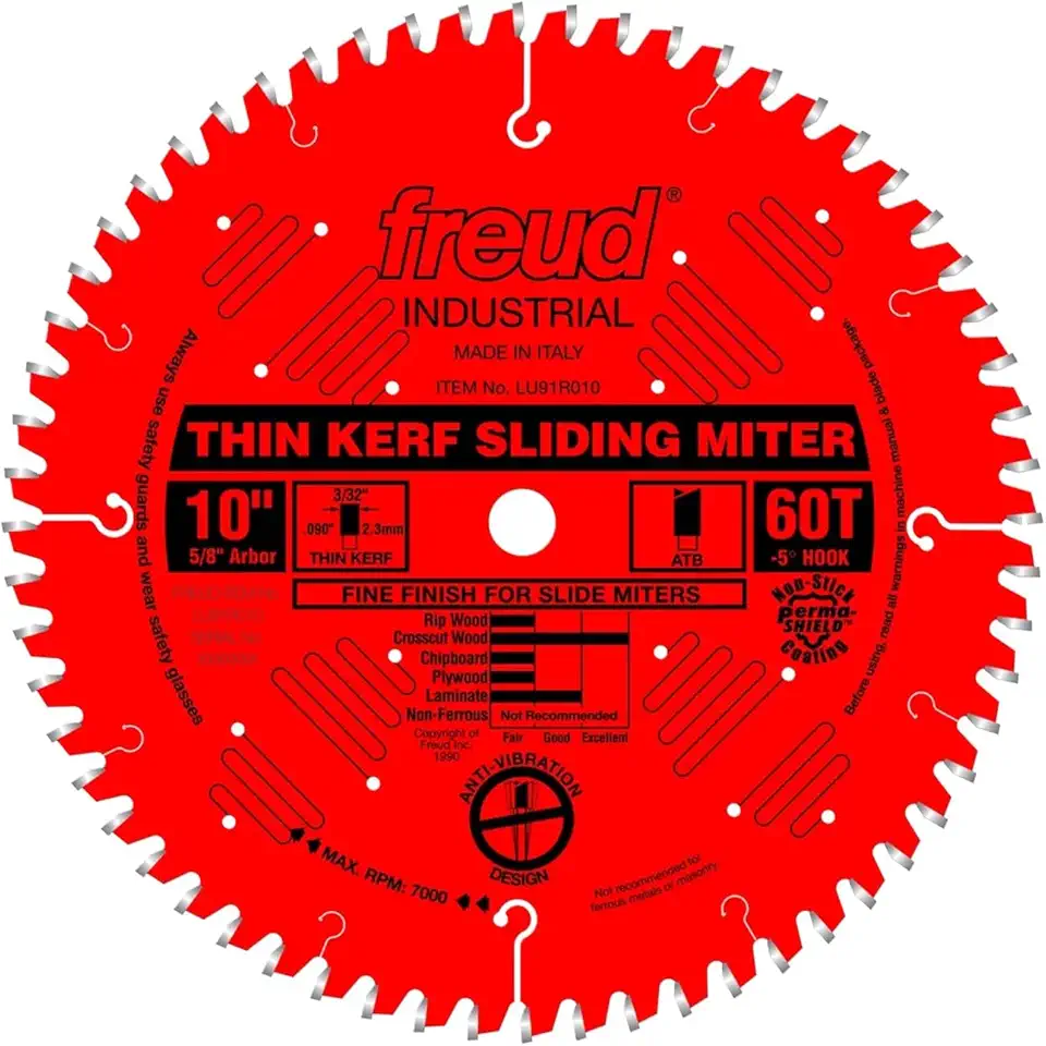 Measuring The Kerf Of A Saw Blade: A Definitive Guide | ShunTool