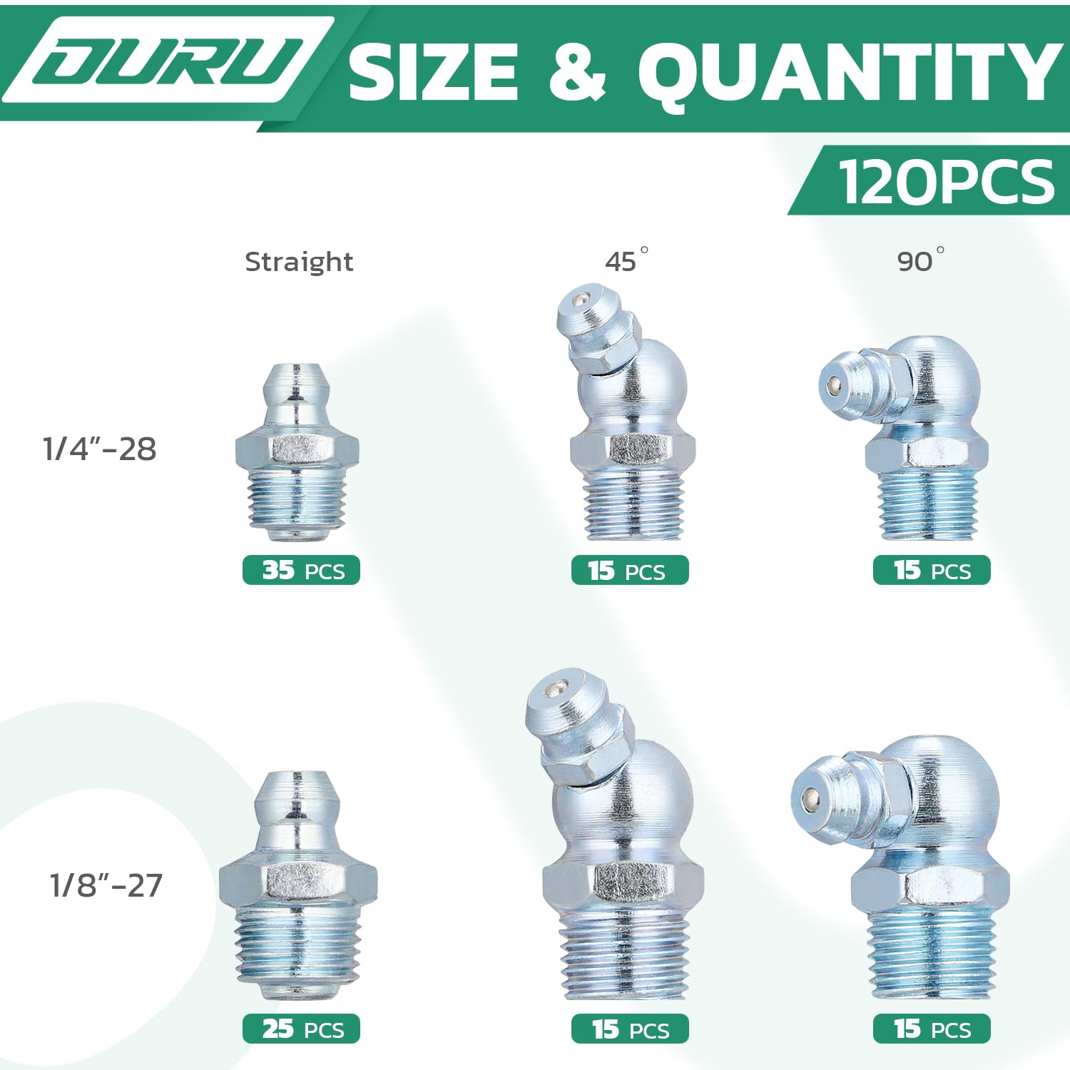 Stunning Types Of Grease Fittings Gallery