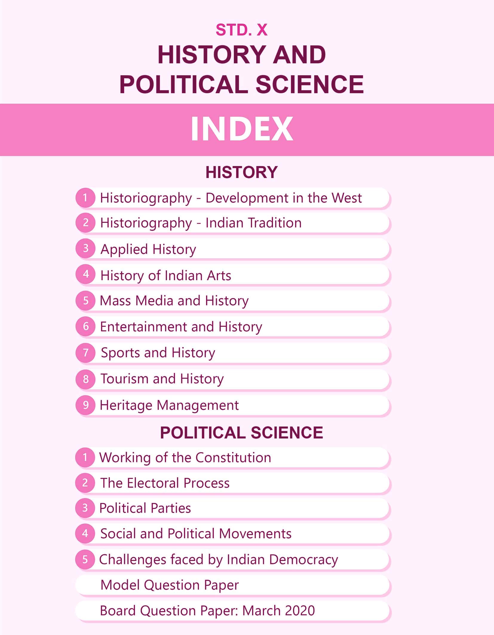 History Textbook Index