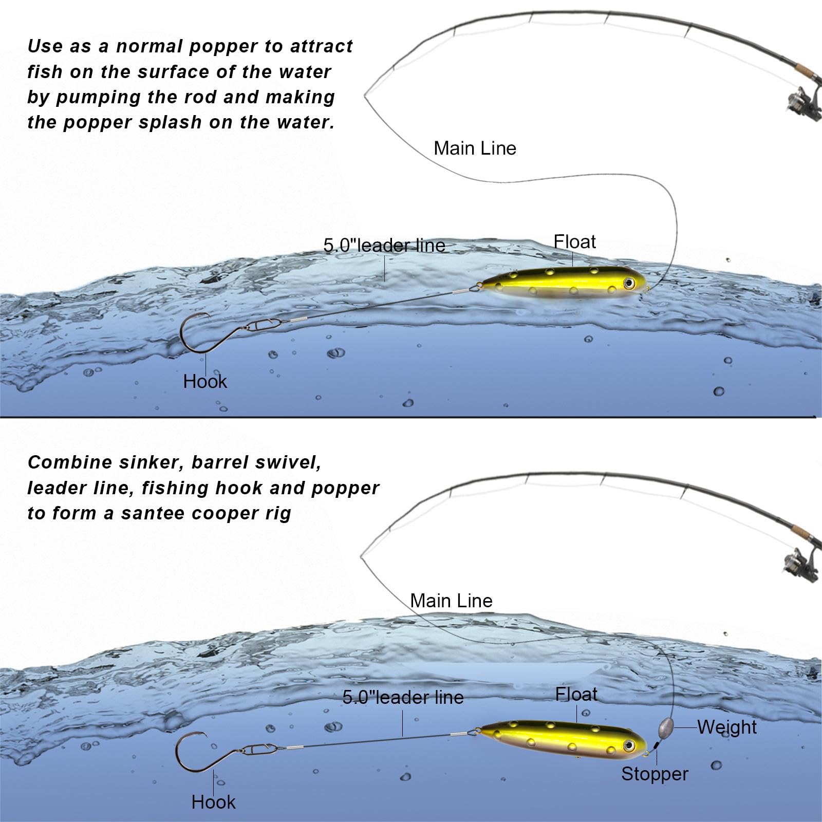 Santee Rig Float Catfish Rattling Lure With Noise Maker - 4 Pack Demon ...