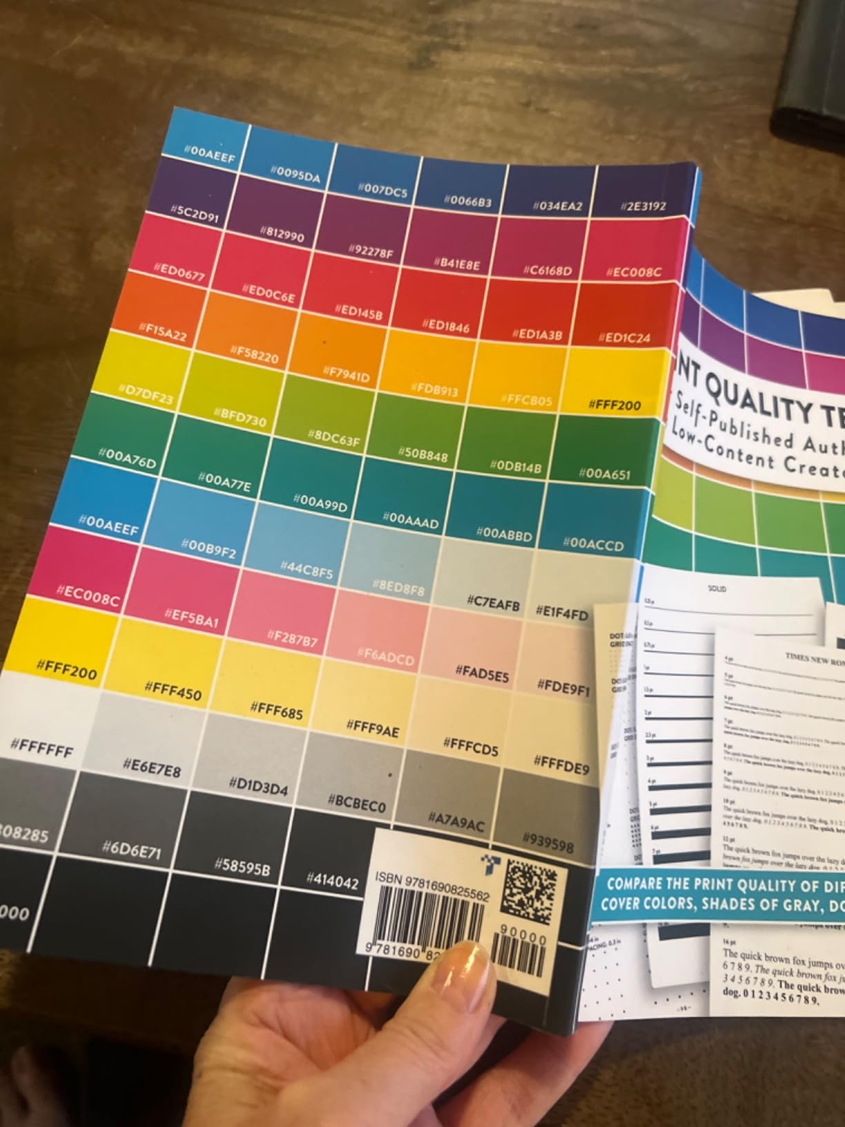 Print Quality Test For Self-Published Authors & Low-Content Creators ...