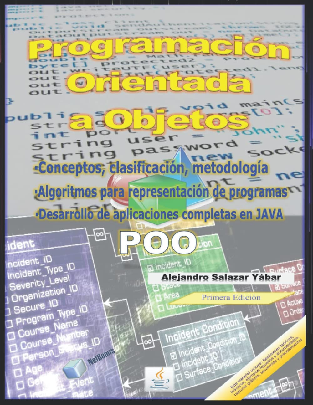 PROGRAMACIÓN ORIENTADA A OBJETOS: Conceptos, clasificación, metodología ...