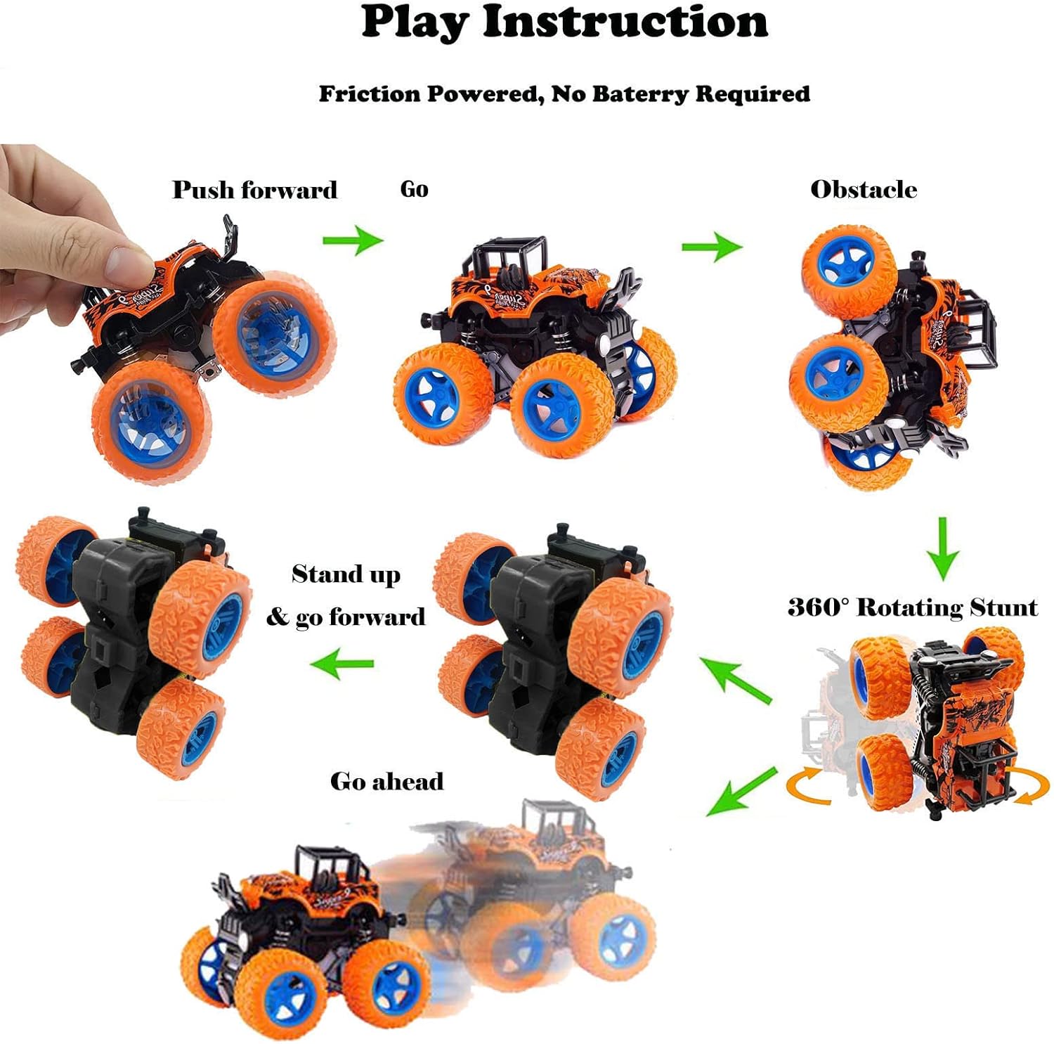 LEFEI Monster Truck for Boys 3 4 5 6 7 Year Old4 Pack Push and Go ...
