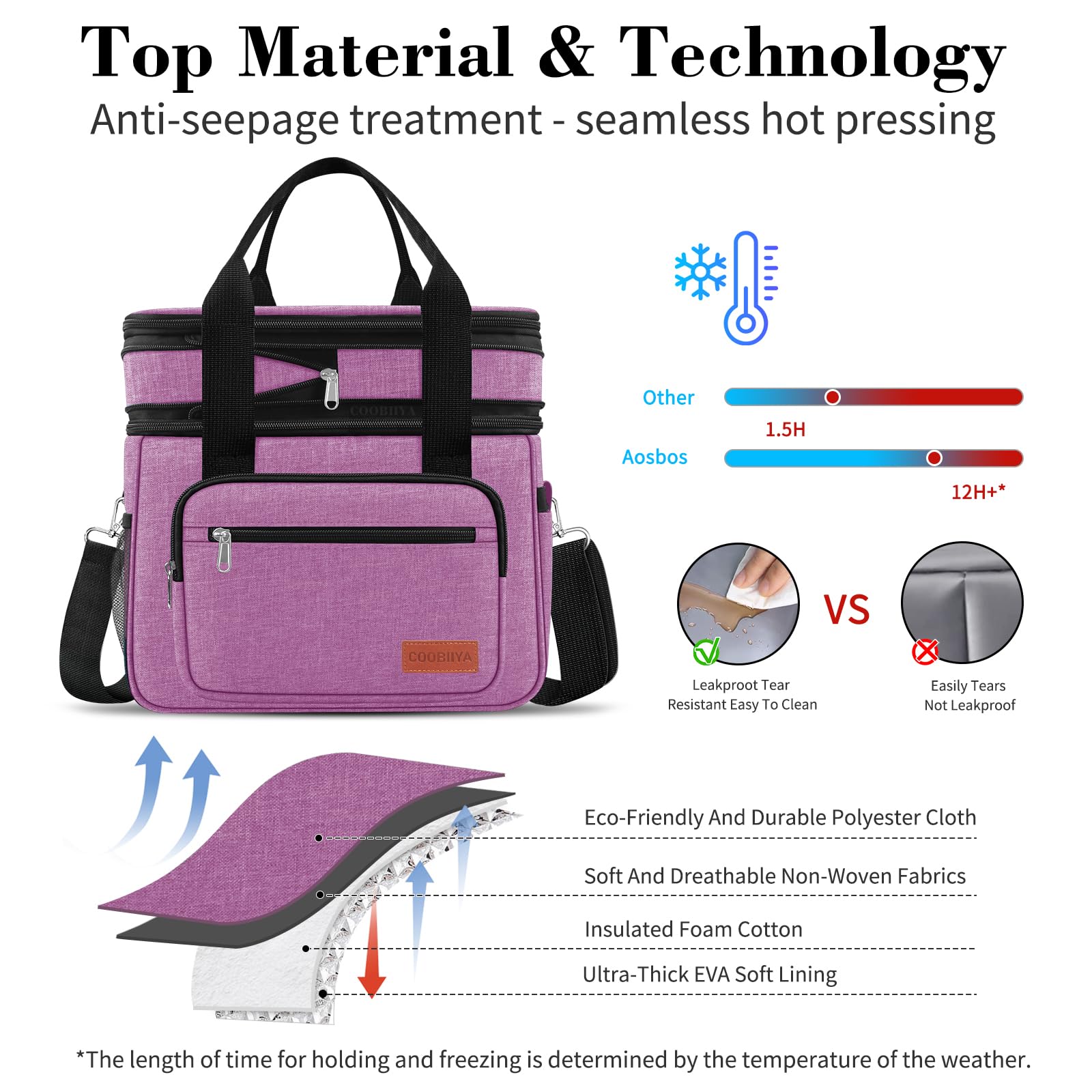 Snapklik.com : 23L Extra Large Expandable Insulated Cooler Lunch Box ...
