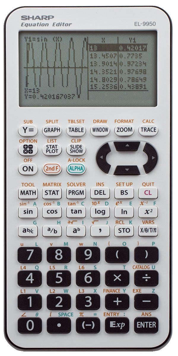 Sharp EL-9950G Graphing Calculator : Amazon.in: Office Products