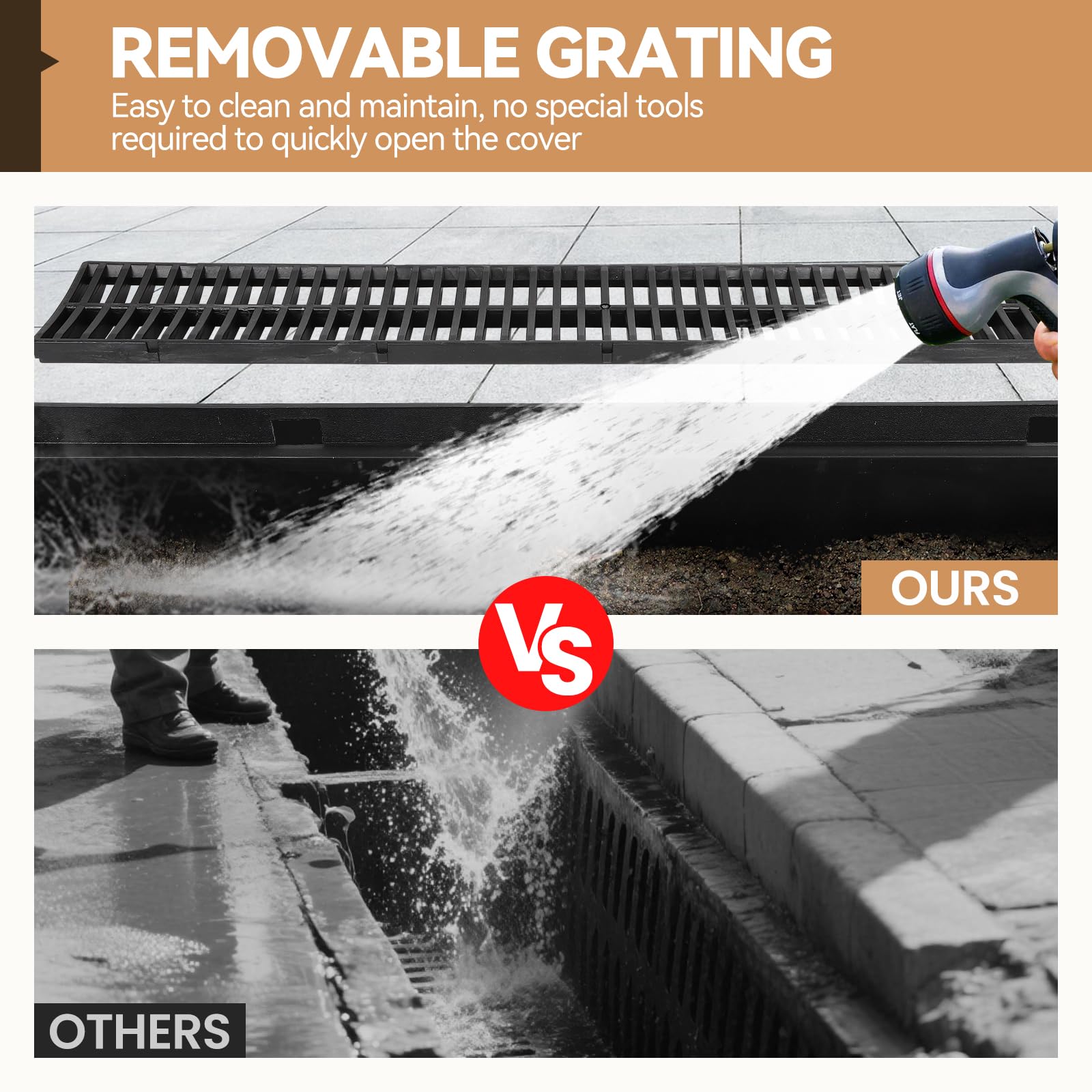 Snapklik.com : 4 Pack Trench Drain System, 59x75x39 Inch HDPE Drainage ...