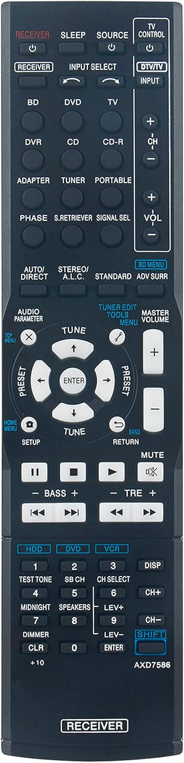 AULCMEET AXD7586 Replacement Remote Control Compatible with Pioneer VSX-520-K VSX-520-S VSX-520 ...