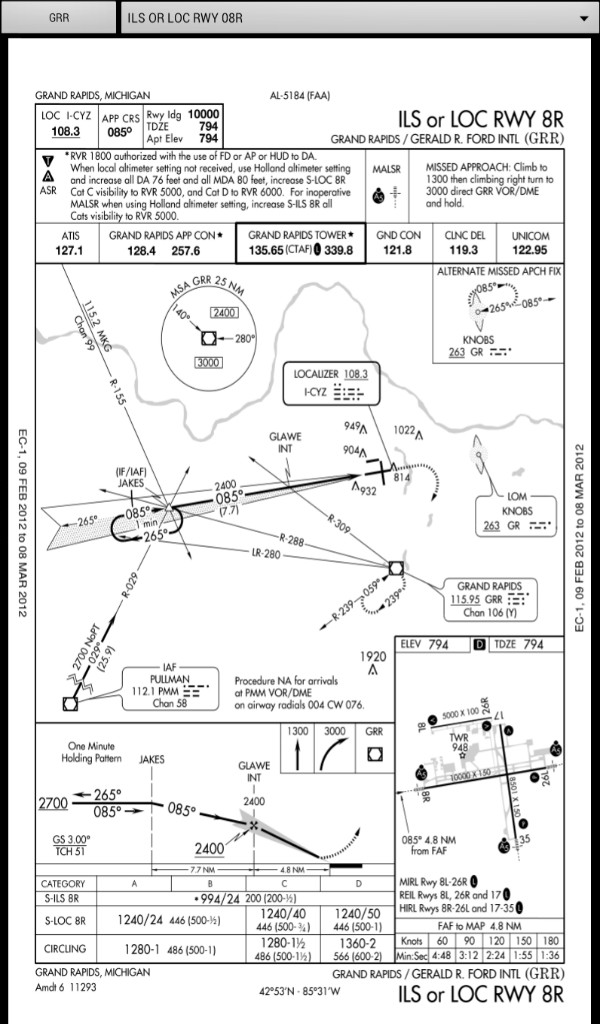 Approach Charts - App on the Amazon Appstore