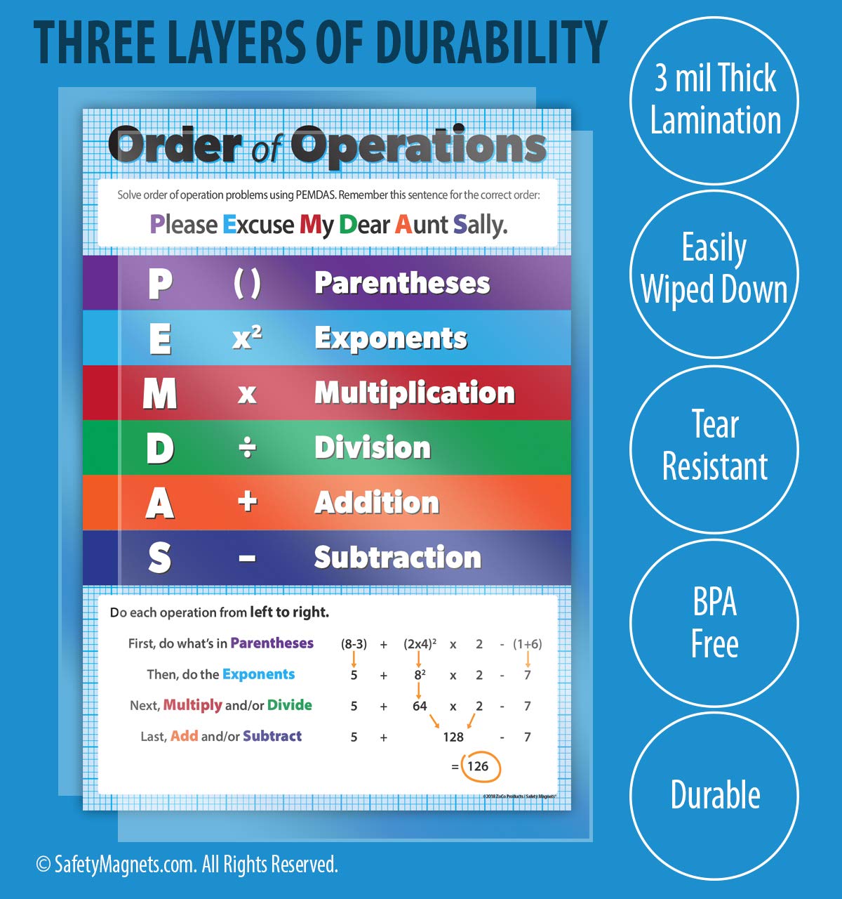 PEMDAS Poster - Math Poster for Middle School - Laminated, 17 x 22 ...