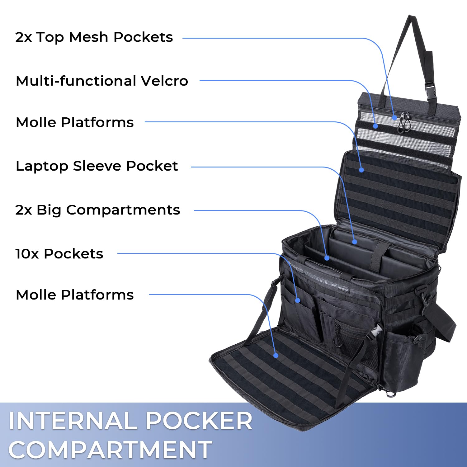 OHMU Tactical Patrol Bag Organizer Police Duty Bag for Law Enforcement ...