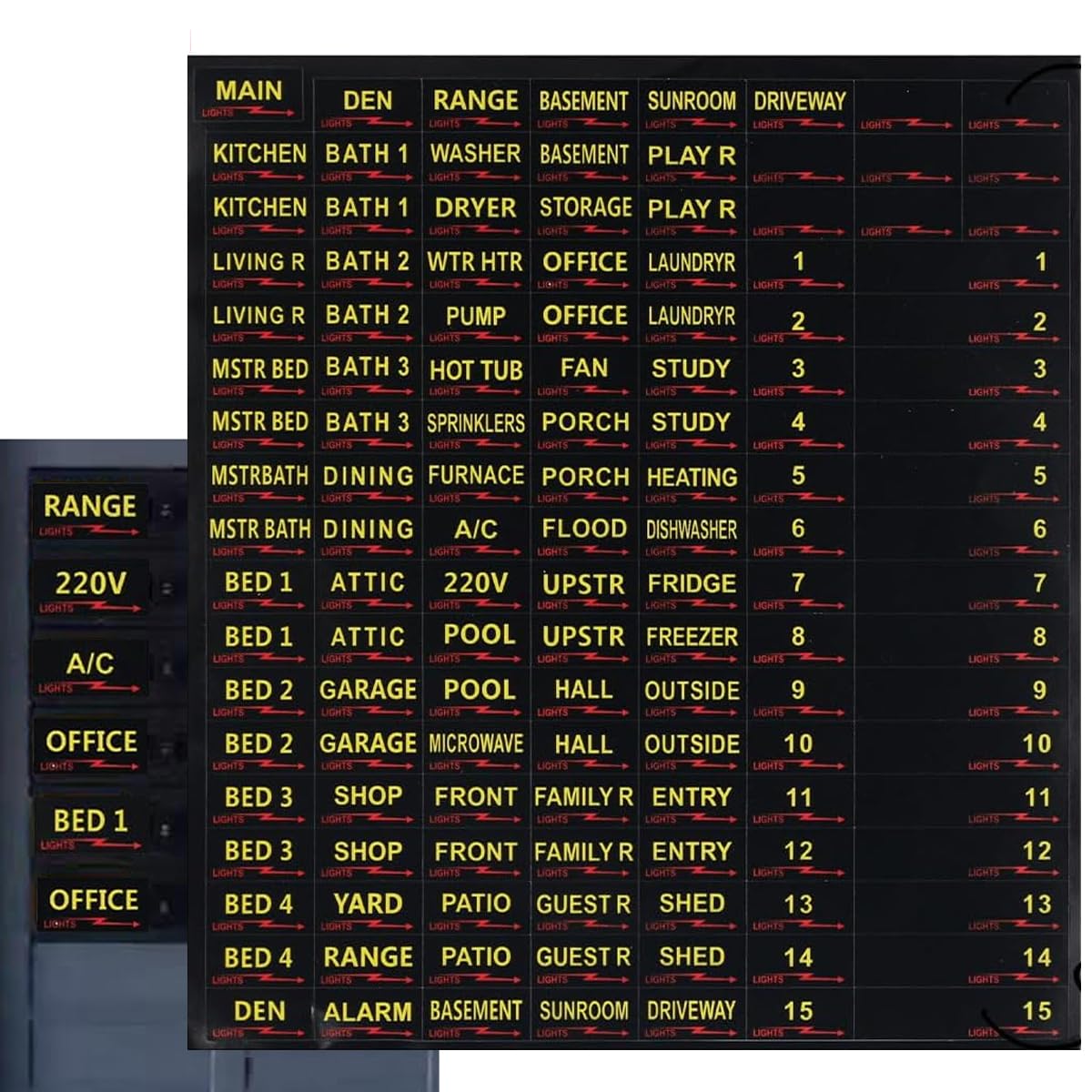 Amazon.com: Circuit Breaker Labels, Breaker Box Label, 129 Electrical ...