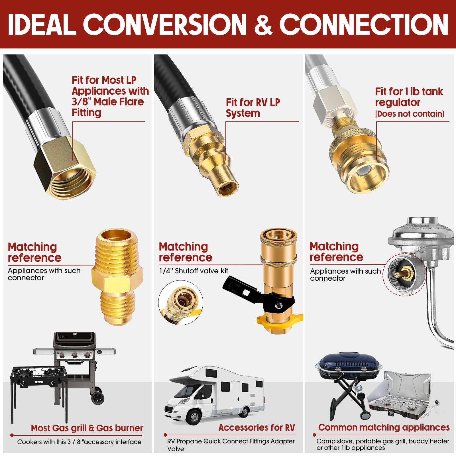 Snapklik.com : 12 FT Propane Quick Connect Hose For RV To Gas Grill ...