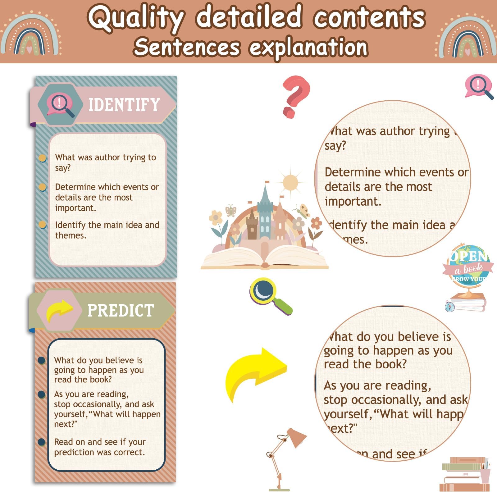 Snapklik.com : Boho Rainbow Reading Posters, 15pcs Classroom Decor ...