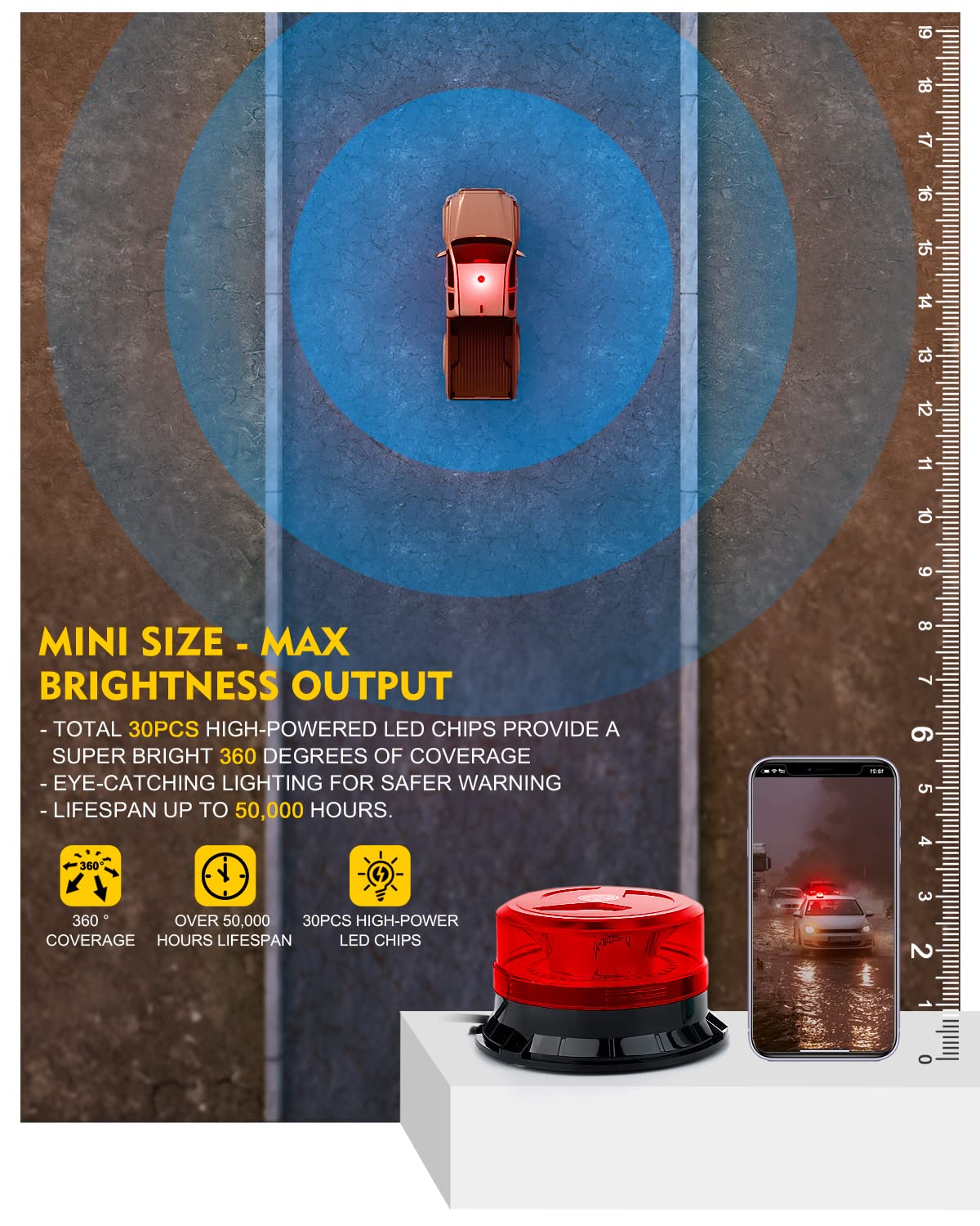 Snapklik.com : LUMENIX LED Rooftop Mini Strobe Beacon Light Magnetic ...