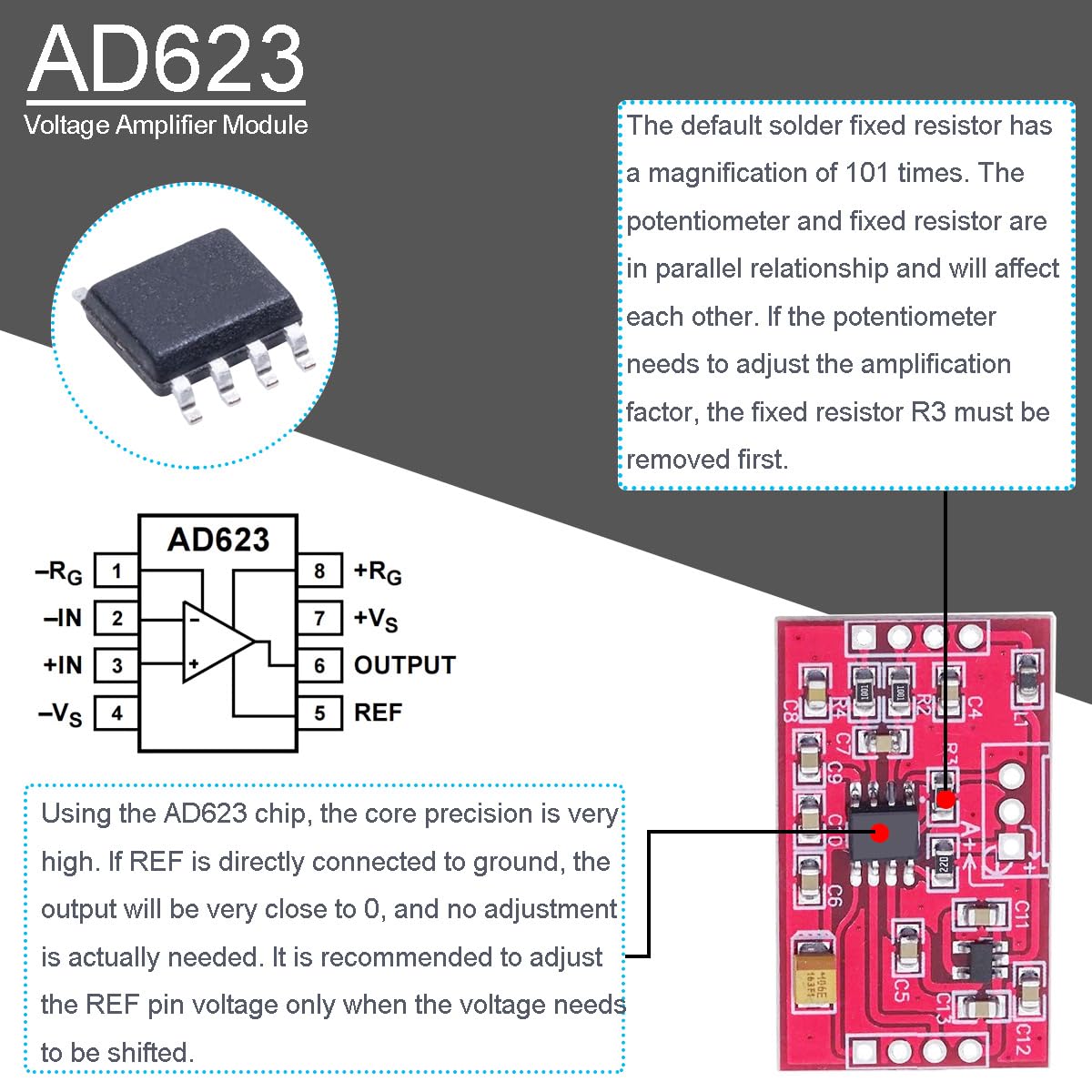 Ad623 AD623 Datasheet The AD623 Is An Integrated, Single Or