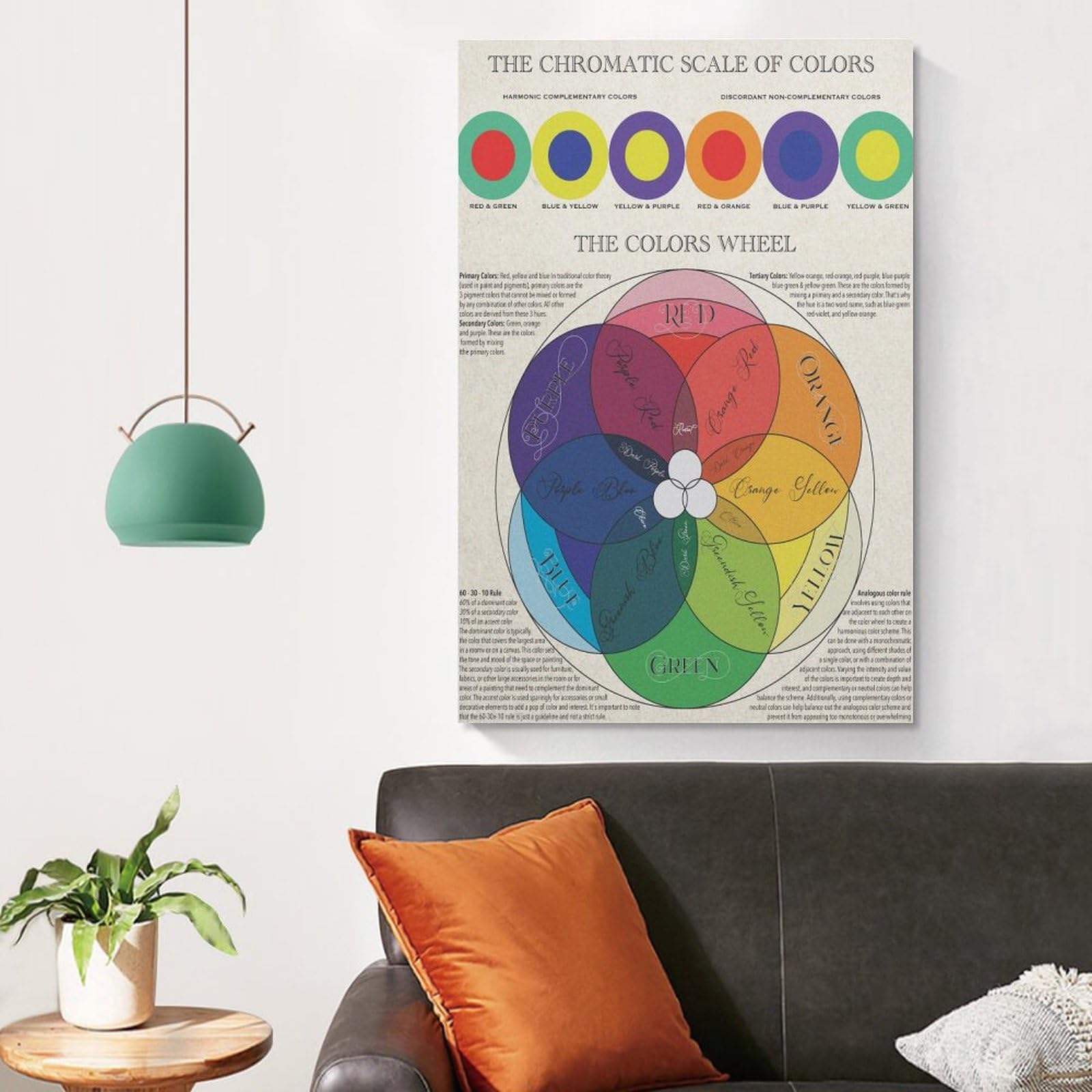 Room Design Color Wheel Color Coordination How To Choose A Color