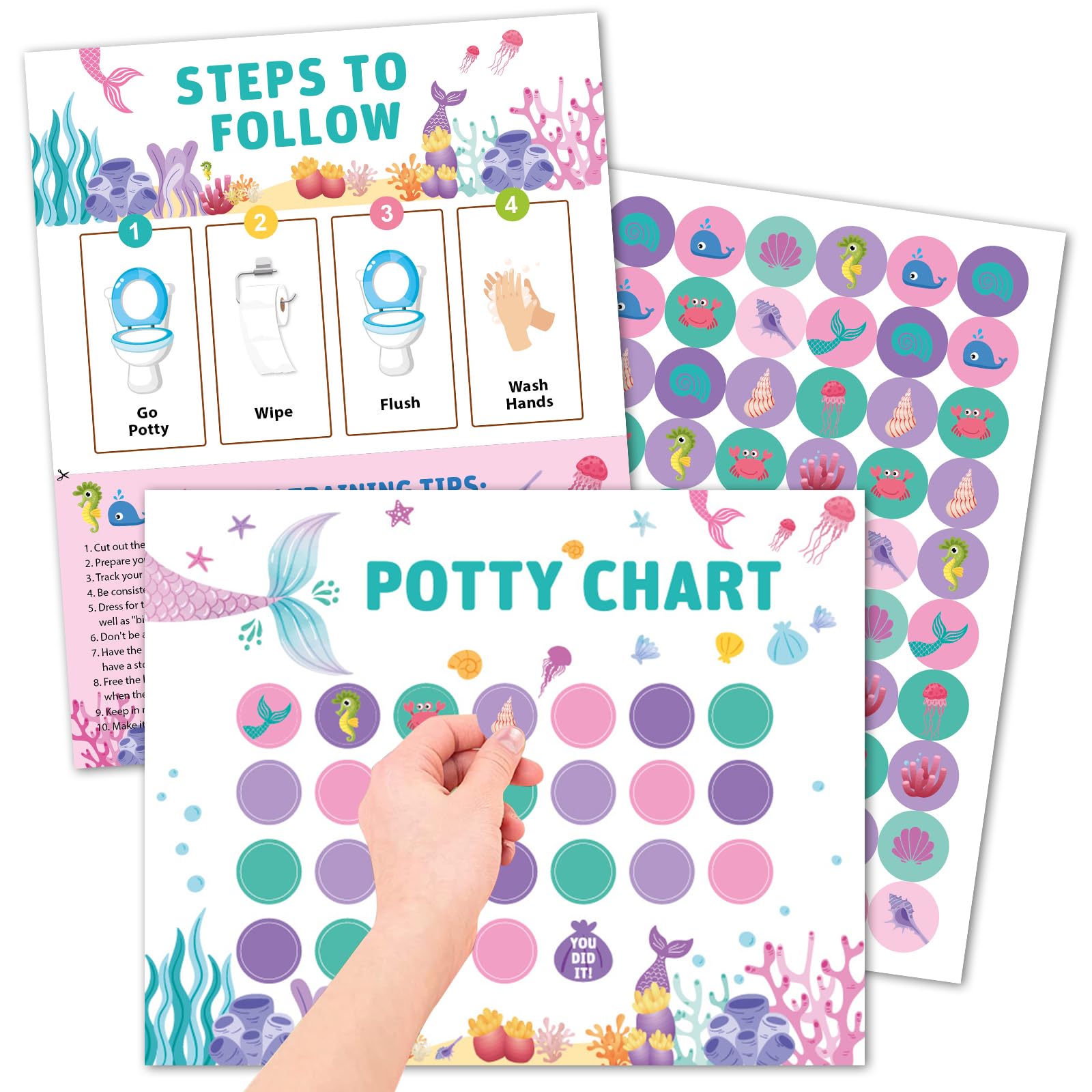 Snapklik.com : Potty Training Chart For Toddlers Boys & Girls, Cartoon ...