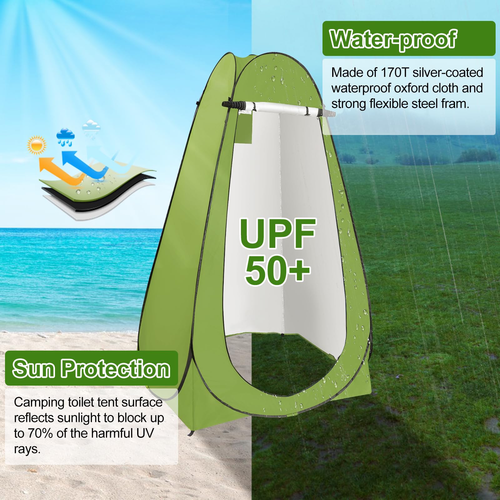 Snapklik.com : Portable Toilet Kit, Instant Pop Up Privacy Tent, 350LB ...