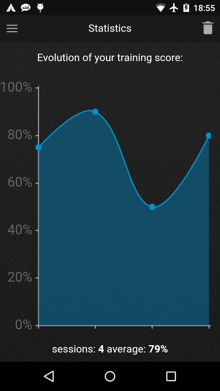 Kana Trainer - App on Amazon Appstore