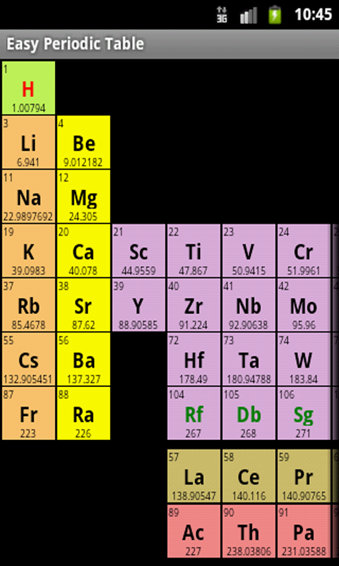 Easy Periodic Table - App on the Amazon Appstore
