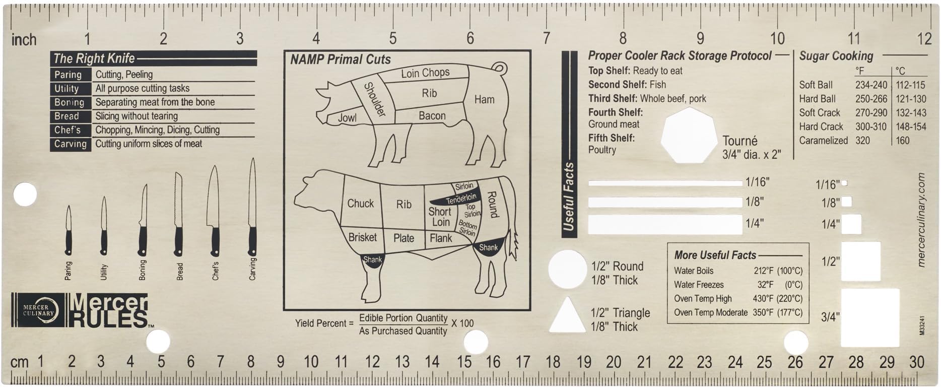 Amazon.com: Mercer Culinary Mercer Rules Culinary Ruler: Mercer Ruler ...