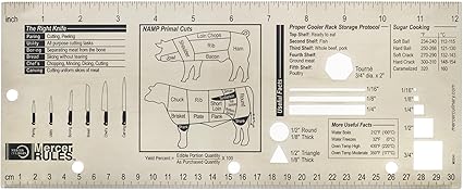 Amazon.com: Mercer Culinary Mercer Rules Culinary Ruler: Mercer Ruler ...