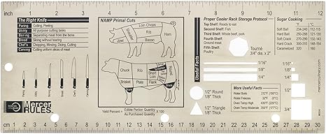 Amazon.com: Mercer Culinary Mercer Rules Culinary Ruler: Mercer Ruler ...