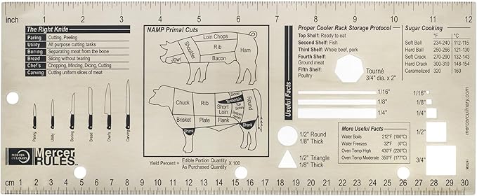 Amazon.com: Mercer Culinary Mercer Rules Culinary Ruler: Mercer Ruler ...