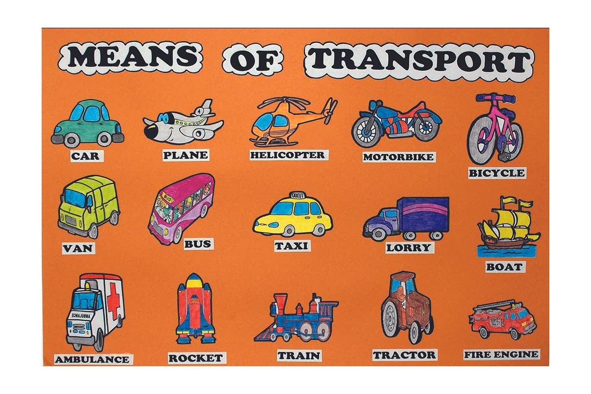 Buy Yellow Alley Educational Poster for Kids|Means of Transport|Poster ...