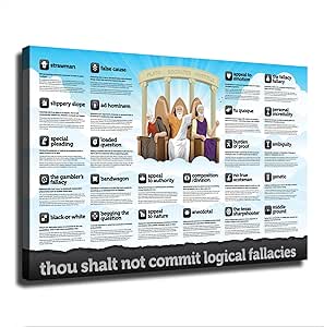Amazon.com: Don't Make A Logical Fallacy Poster of Common Logical ...