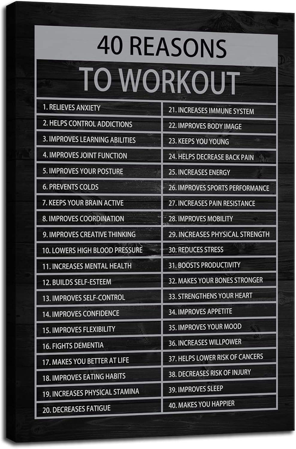 Amazon.com: Inspirational Canvas Wall Art Painting Quote Office Wall ...