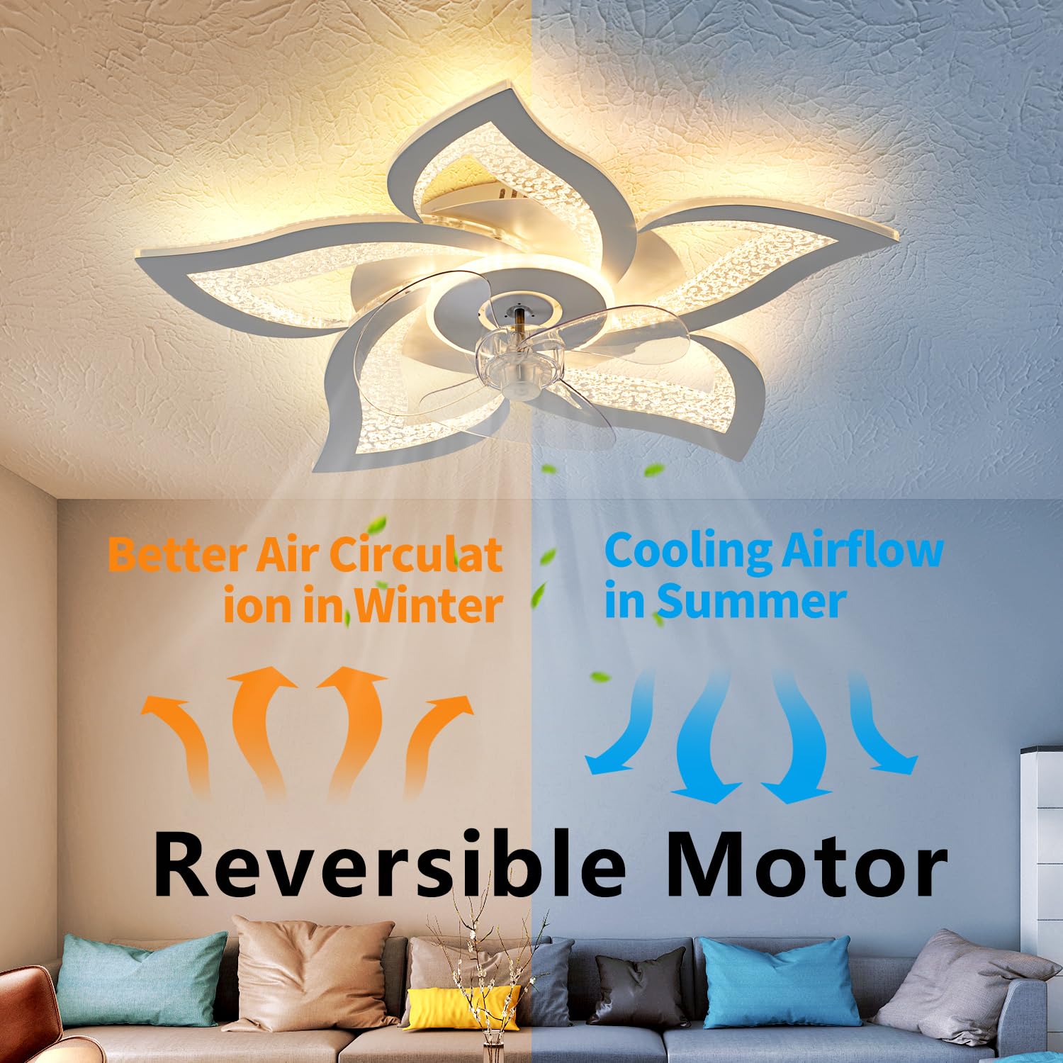 Yfrest Ceiling Fan with Lights Remote Control, White Personalized ...