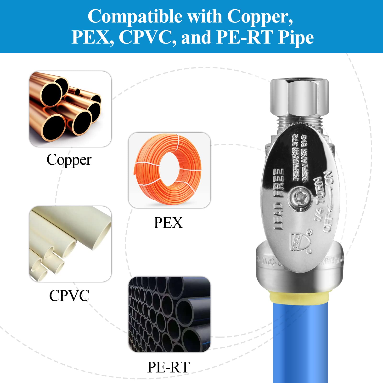 Snapklik.com : WiseWater Push Fit Straight Shut Off Valve, 1/4 OD X 1/2 ...