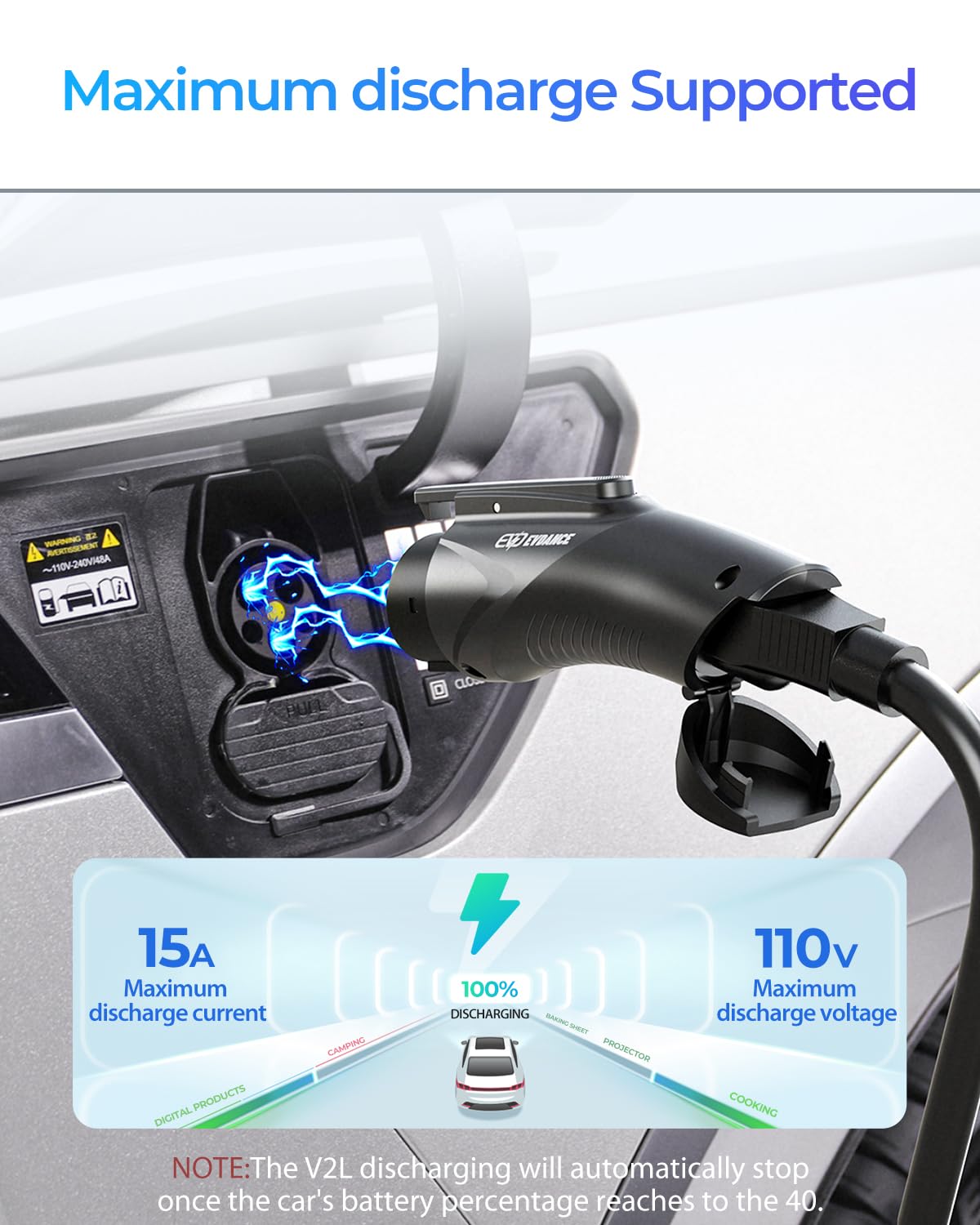 Vehicle To Load Adapter 20A V2L Adapter For Hyundai Ioniq 5/6, Kia EV6 ...