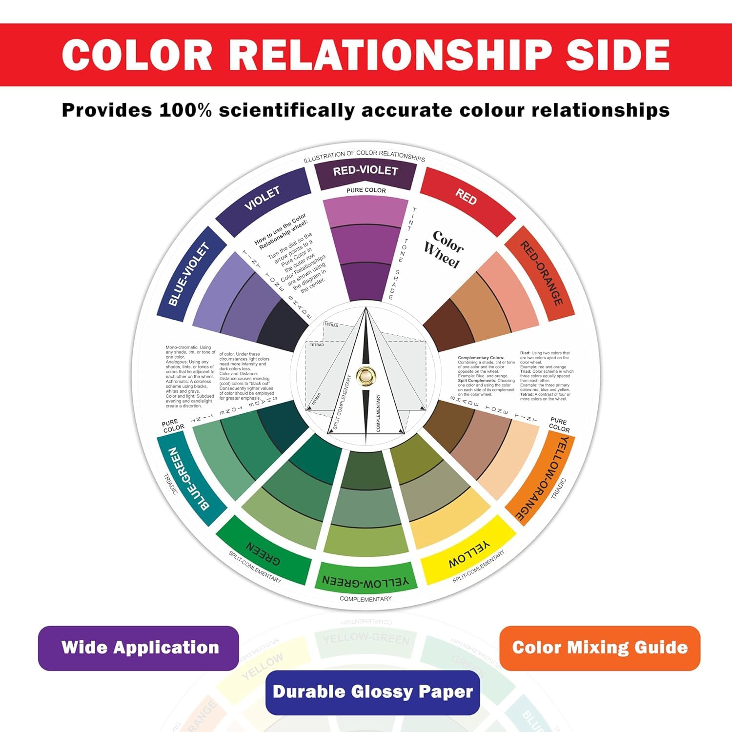 House Painting Color Wheel
