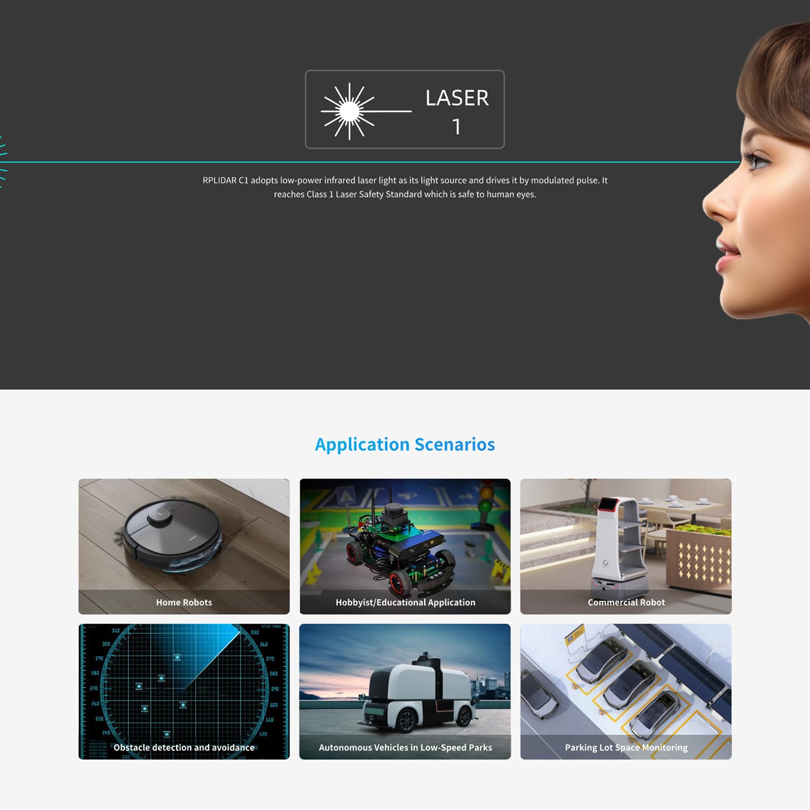 Snapklik.com : Youyeetoo RPLIDAR C1 Fusion Lidar DTOF Laser Scanner ...