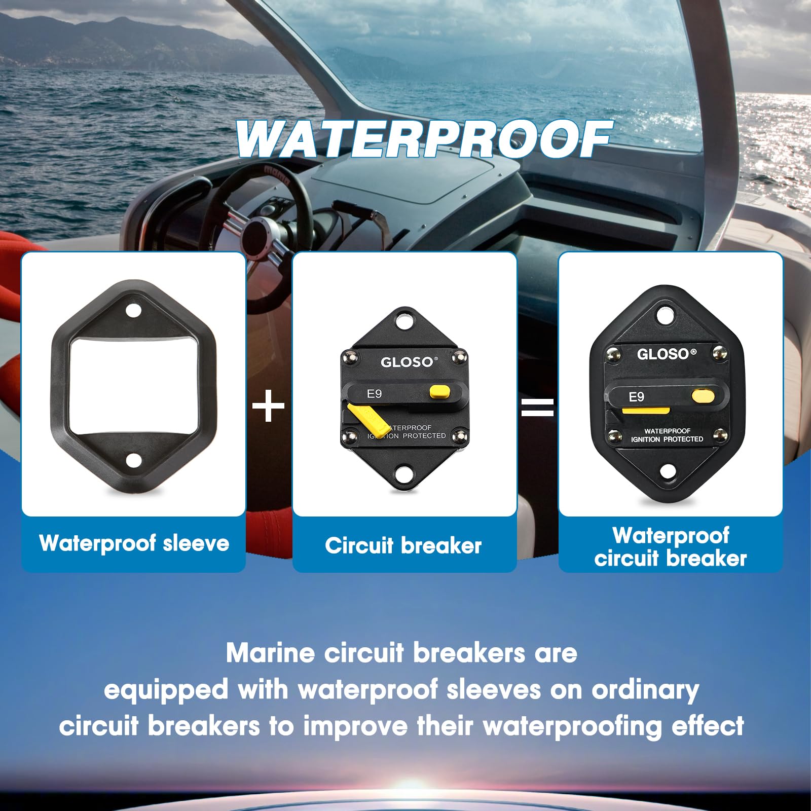 Snapklik.com : GLOSO Circuit Breaker E96 Panel Mount Waterproof IP67 ...