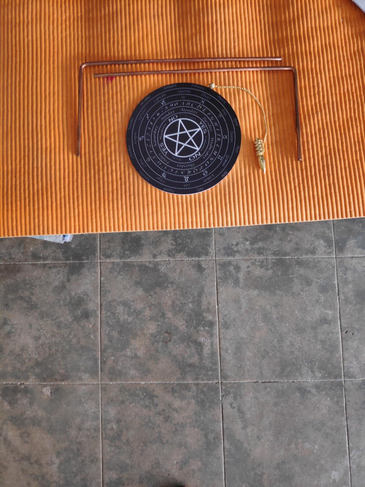 Vastu Vardan Copper Dowsing L Rods Pair | Diameter-5MM | Set of Board ...