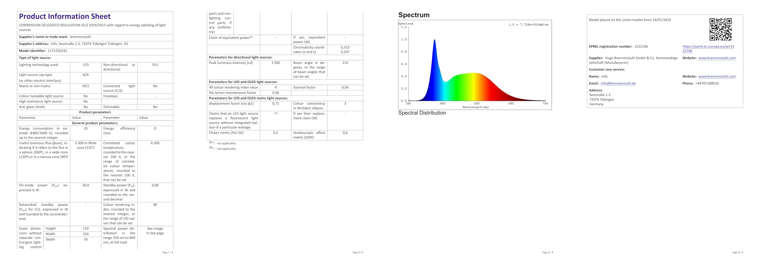 Philips Projectline LED-schijnwerper [30 watt - 3000K wit licht] voor ...
