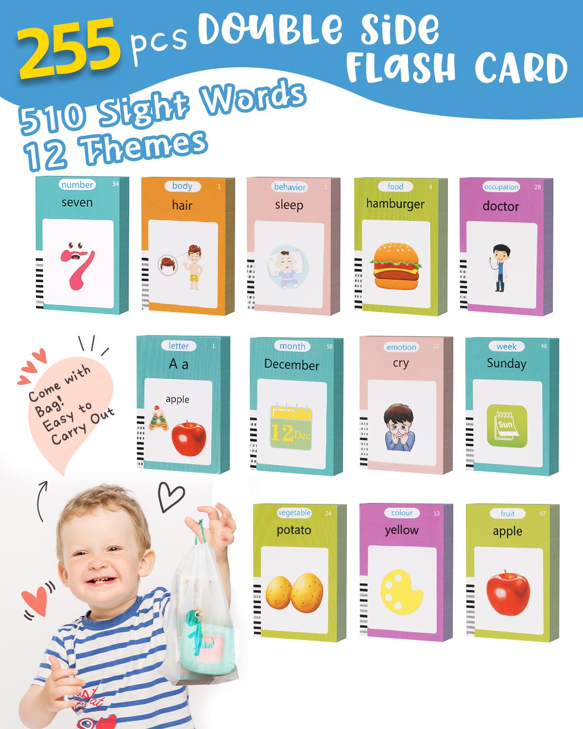 Toddler Toys 510 Words Talking Flash Cards Toddlers, Learning ...