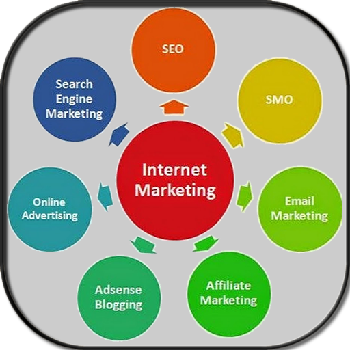 Guide To Online Marketing - App on Amazon Appstore