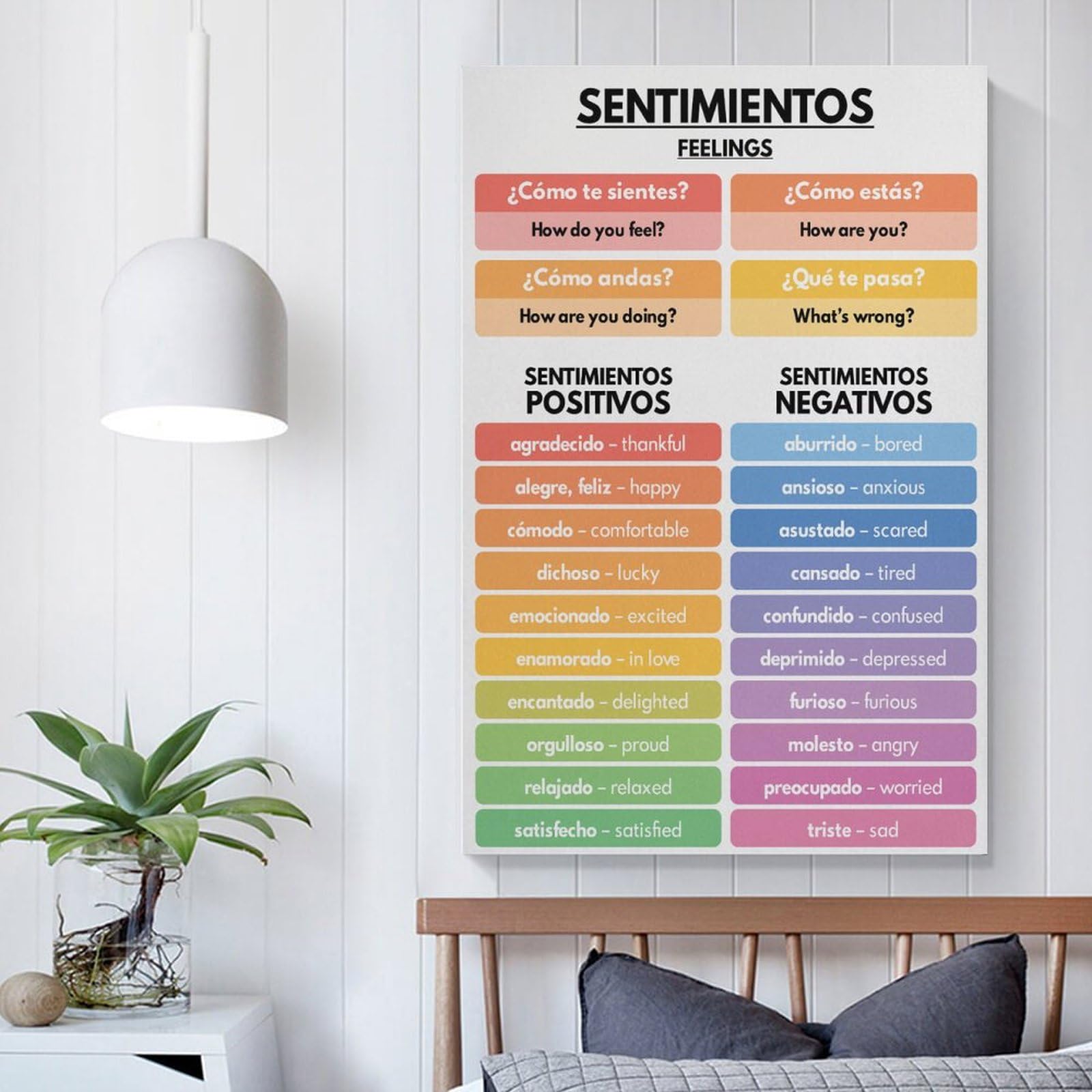 Spanish Bedroom Vocabulary Amazon.com: EkHou Spanish Language,