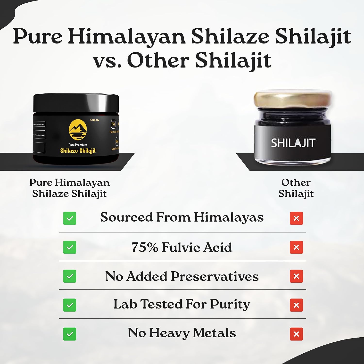 shilajit, shilajit Pure Himalayan Organic shilajit Australia | Ubuy