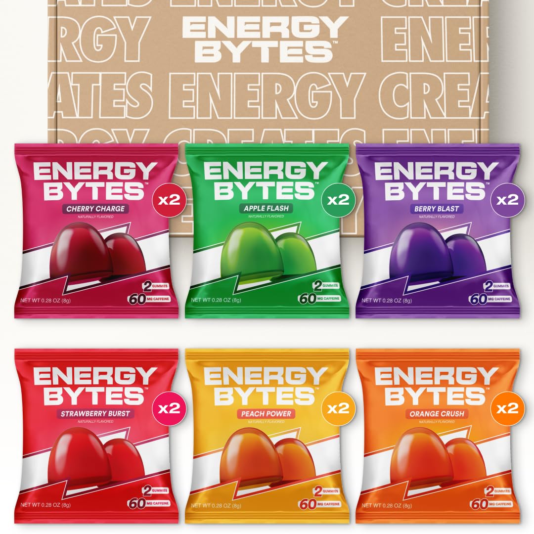 Energy Bytes Caffeine Gummies | Instant Energy Chews for Running ...